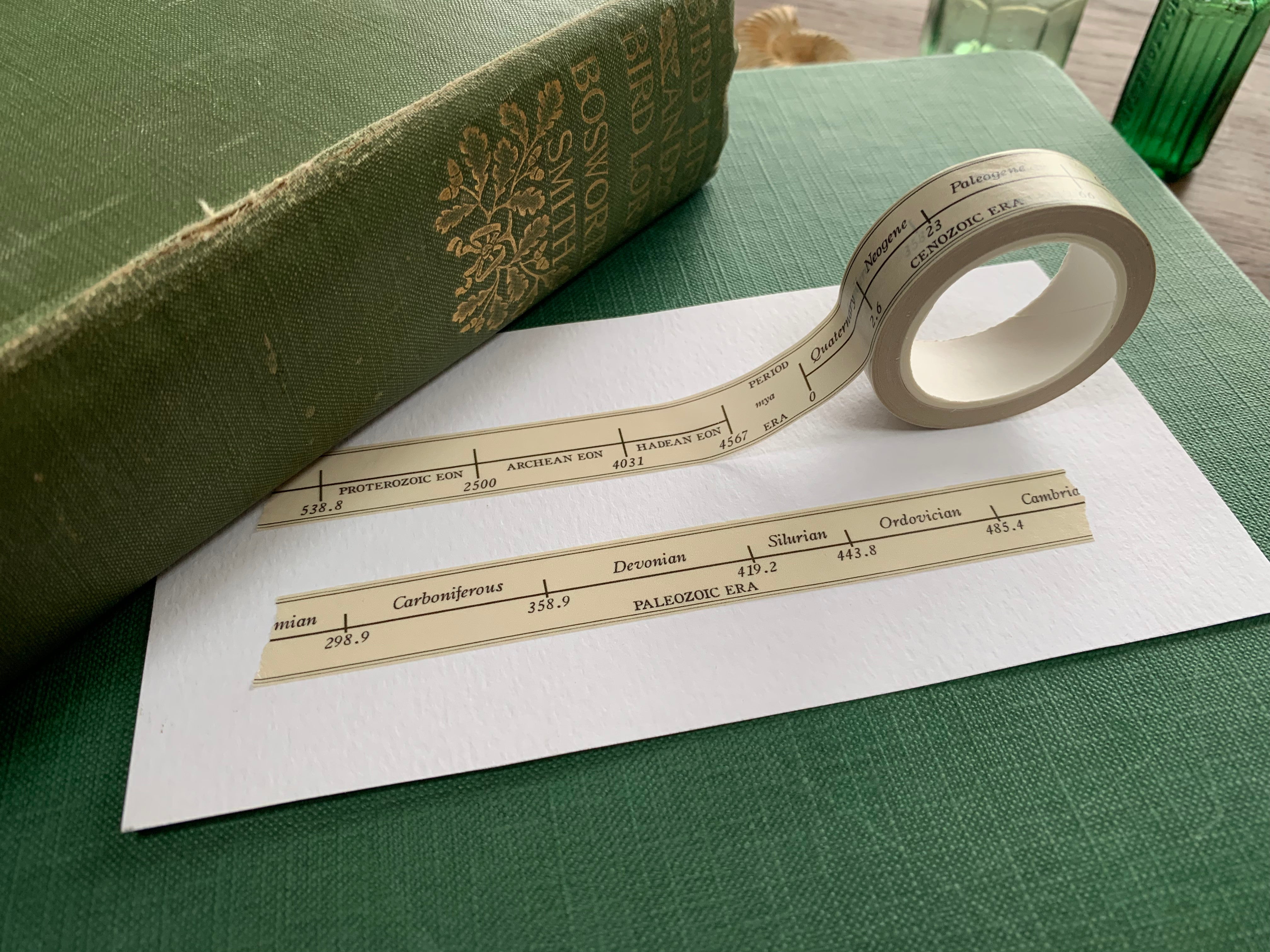 Geological Timeline Washi Tape, Archaeology Journaling Stationery - The ...